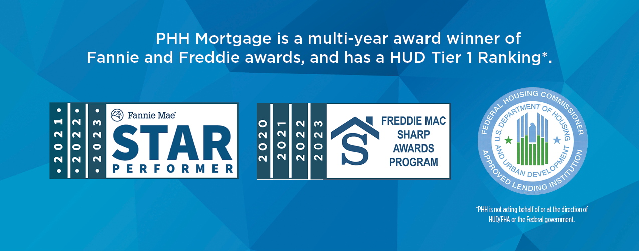 About Us | MortgageQuestions.com